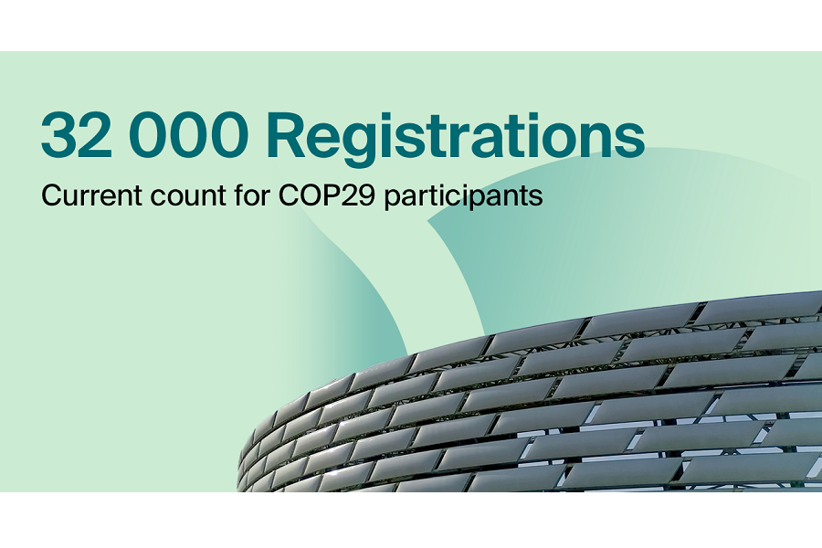 Initial registration figures for COP29 revealed - Trend.Az